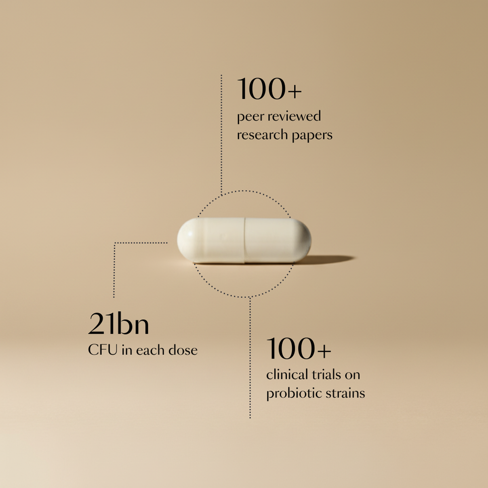 Day Pill – You're Looking Well