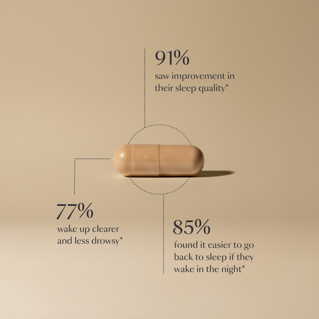 Night Pill | You're Looking Well